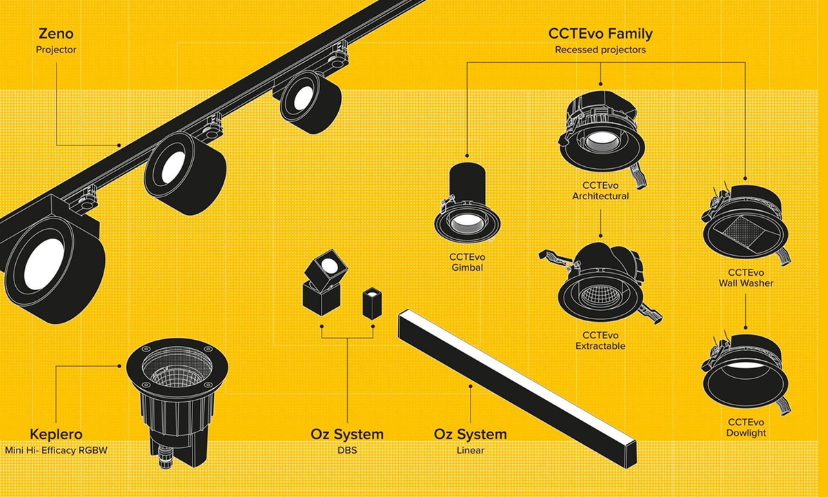 T21 Collection by Targetti – Light Journey